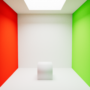 An Idiot’s Guide to ACES – Toadstorm Nerdblog