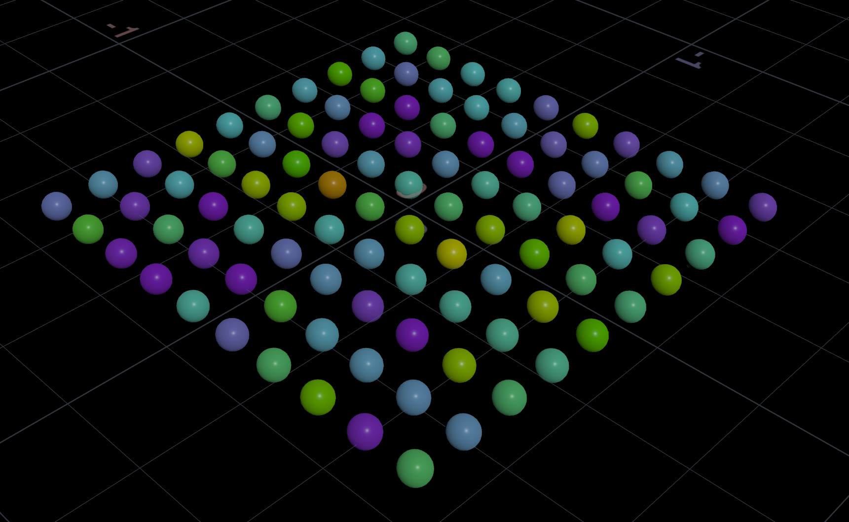 DOPs are not SOPs – Toadstorm Nerdblog