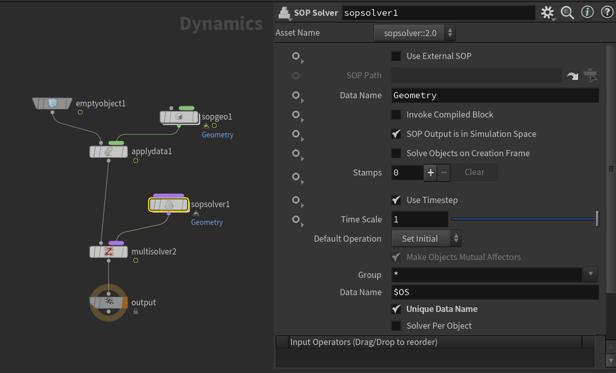 DOPs are not SOPs – Toadstorm Nerdblog