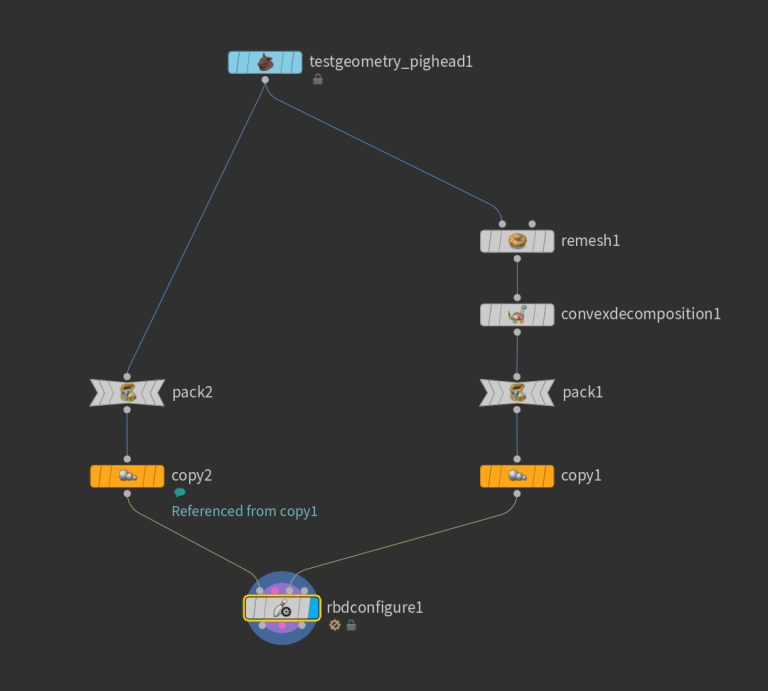 Animating RBDs by Hand – Toadstorm Nerdblog