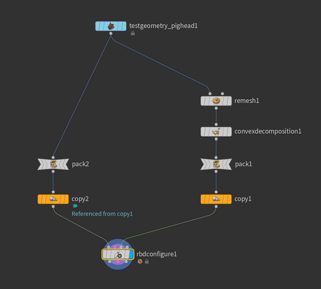 Animating RBDs by Hand – Toadstorm Nerdblog