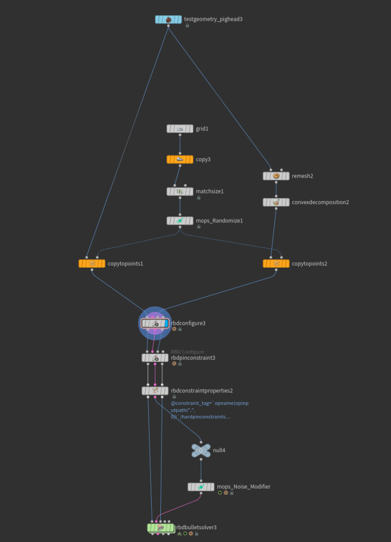 Animating RBDs by Hand – Toadstorm Nerdblog