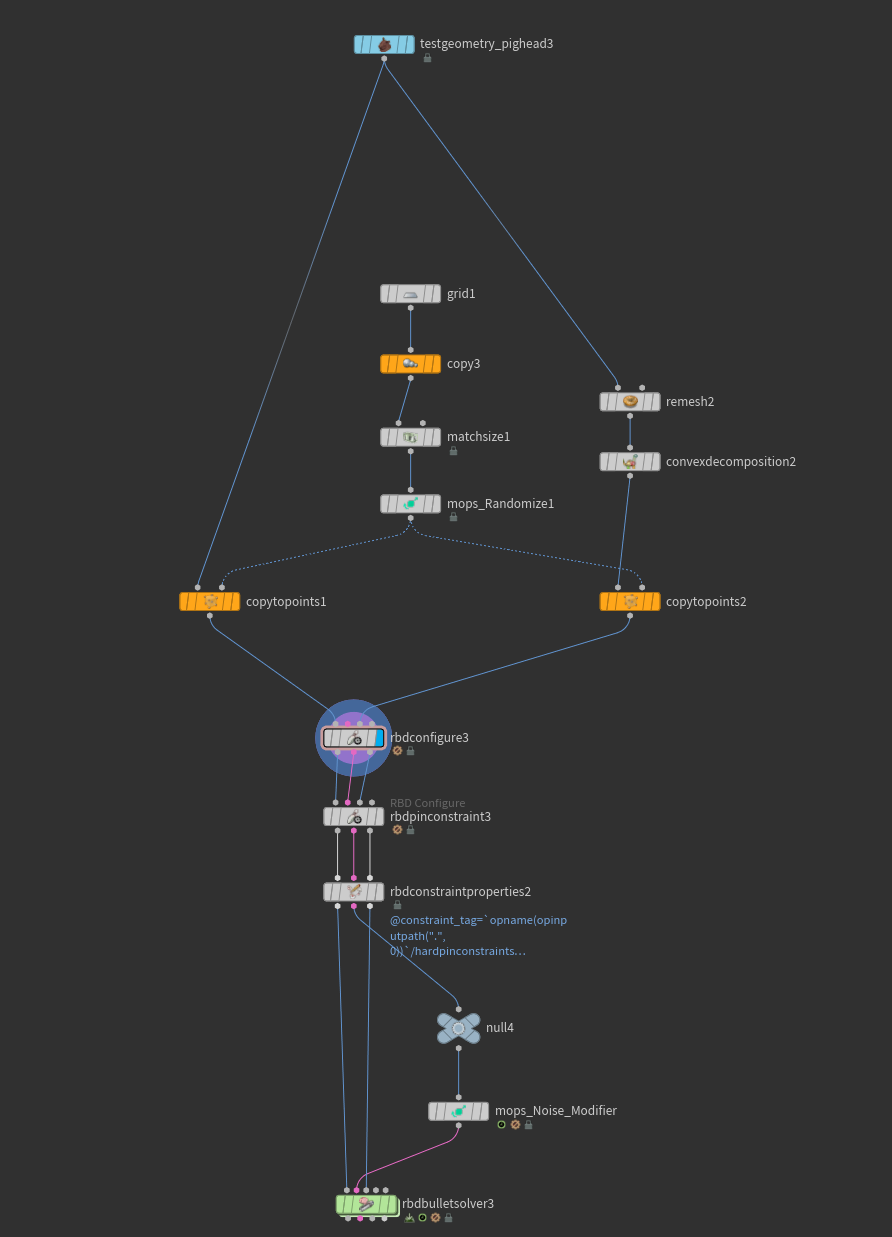Animating RBDs by Hand – Toadstorm Nerdblog