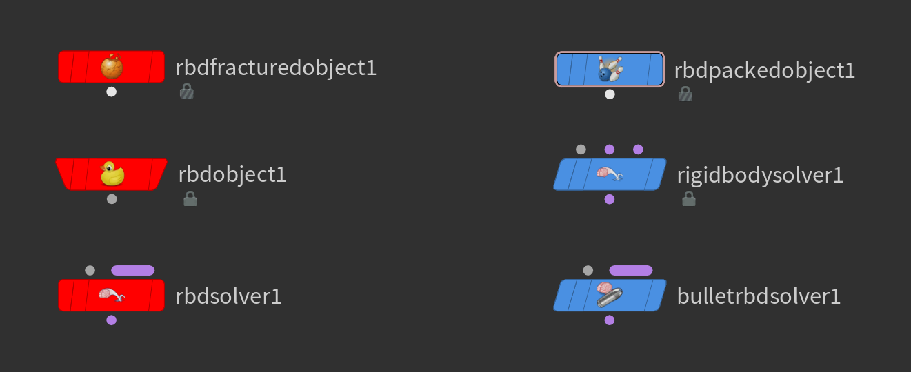 A Houdini RBD Primer, Part 1 – Toadstorm Nerdblog