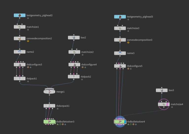 A Houdini RBD Primer, Part 1 – Toadstorm Nerdblog